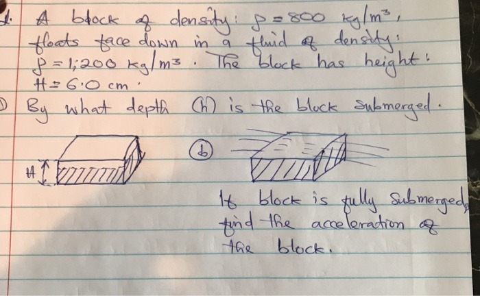 Solved 4. A block of density: p=800 kg/m², floats face down | Chegg.com