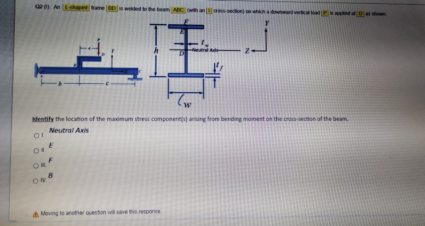Solved Q2(1): An L-shaped frame BD is welded to the beam ABC | Chegg.com