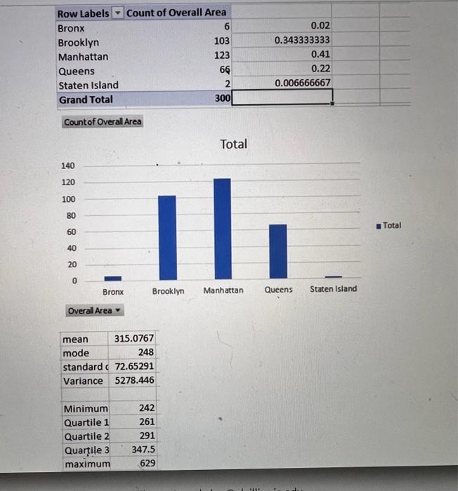 Solved 1. / 10 points: Look at your Qualitative 1, from the | Chegg.com