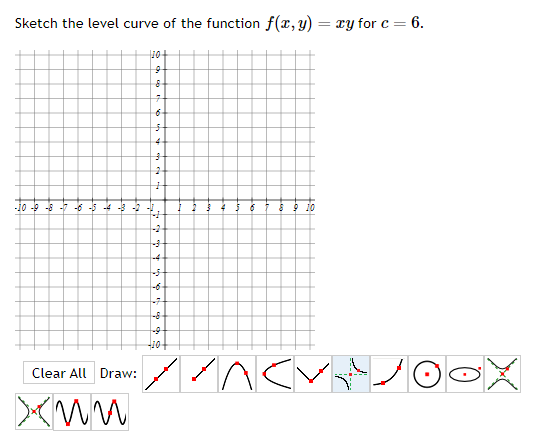 Solved Sketch the level curve of the function f(x,y)=xy ﻿for | Chegg.com
