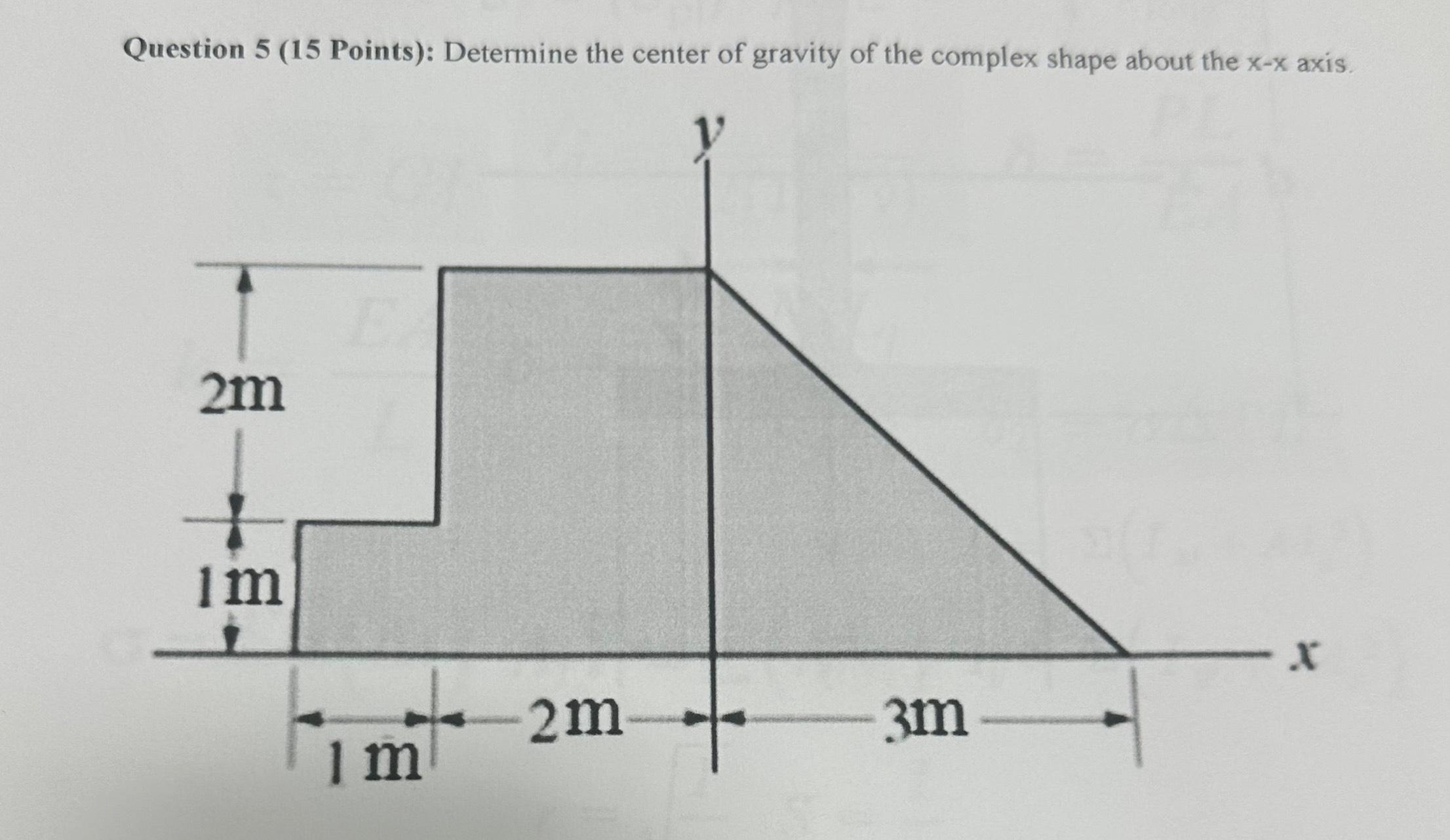 Solved Question 5 (15 ﻿Points): Determine the center of | Chegg.com