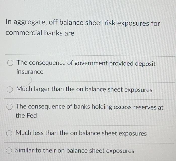 Solved In aggregate, off balance sheet risk exposures for | Chegg.com