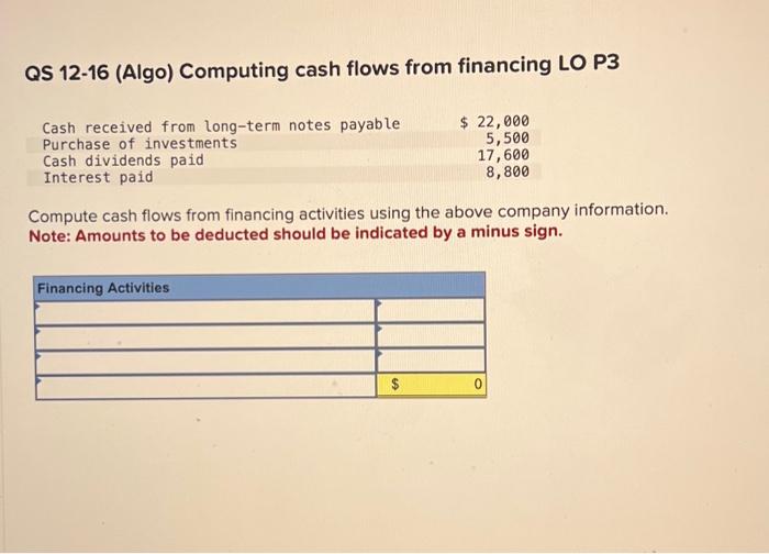 Solved QS 12-16 (Algo) Computing cash flows from financing | Chegg.com