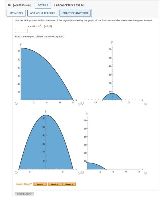 Solved Use the limit process to find the area of the region | Chegg.com