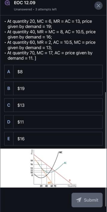 Solved In the figure below, what is the average cost at a | Chegg.com