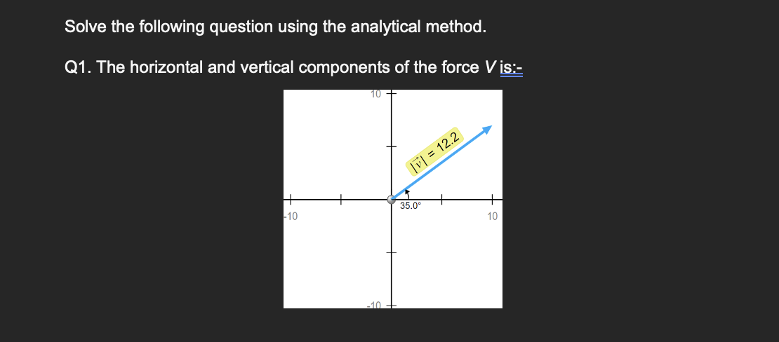 Solved Solve the following question using the analytical | Chegg.com