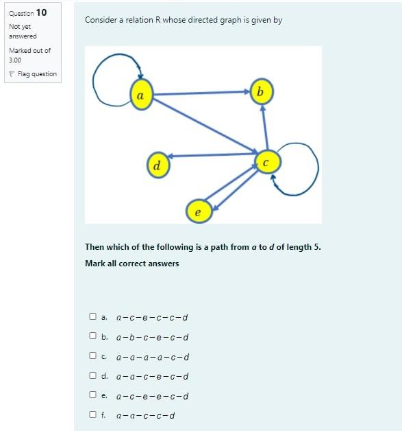 Solved Consider A Relation Whose Directed Graph Is Given By 