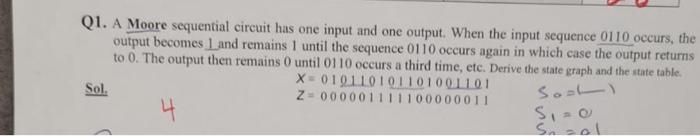 Solved Q1 A Moore Sequential Circuit Has One Input And One 2488