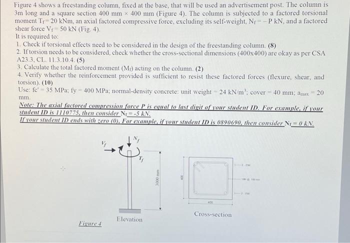 Figure 4 shows a freestanding column, fixed at the | Chegg.com
