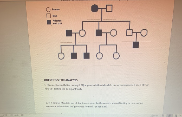 complete the chart by writing genotypes of each | Chegg.com