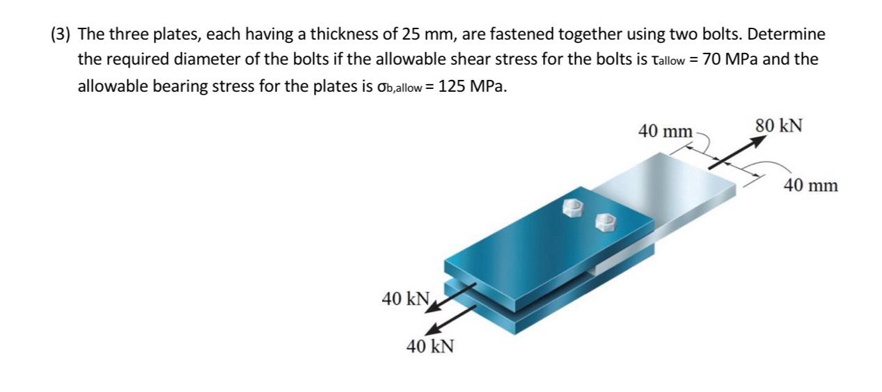 3 Base Plate Thickness: Base Plate Thickness Chart – UIEB