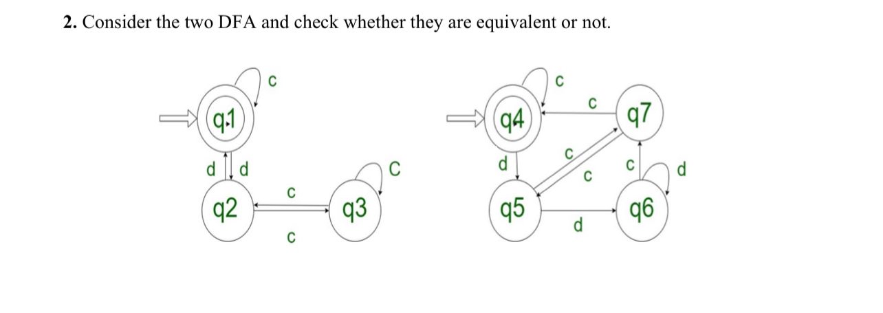 Solved Consider the two DFA and check whether they are | Chegg.com