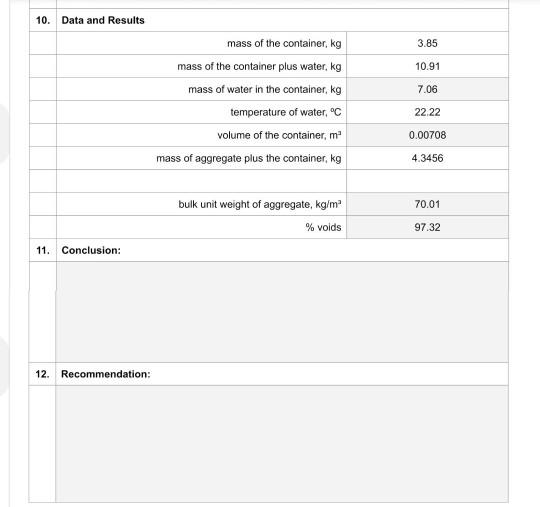 Solved The topic is about BULK UNIT WEIGHT AND VOIDS IN | Chegg.com