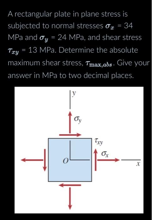 Solved A rectangular plate in plane stress is subjected to | Chegg.com
