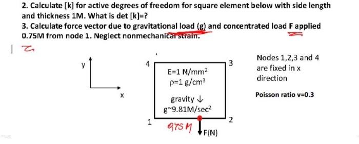 2. Calculate [k] for active degrees of freedom for | Chegg.com