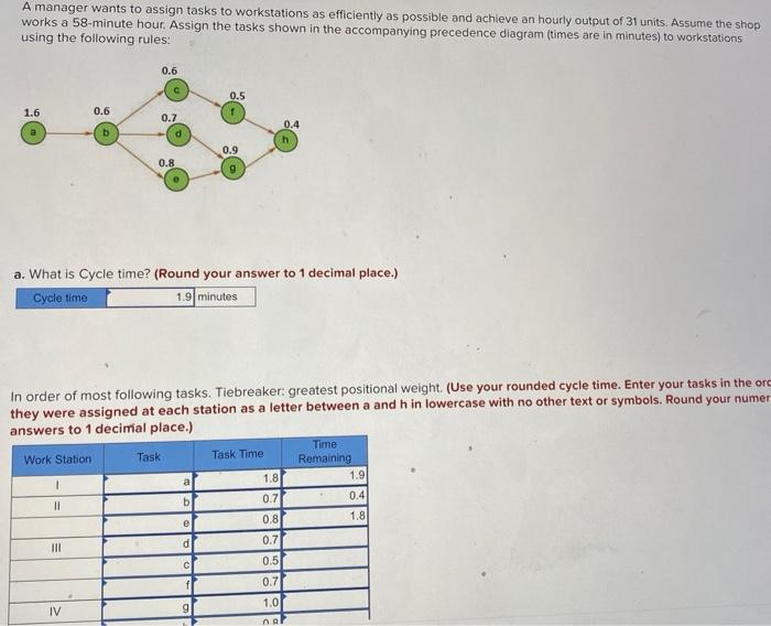 Solved A manager wants to assign tasks to workstations as | Chegg.com Solved A manager wants to assign tasks to workstations as | Chegg.com