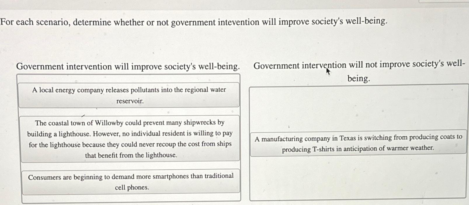 Solved For each scenario, determine whether or not | Chegg.com