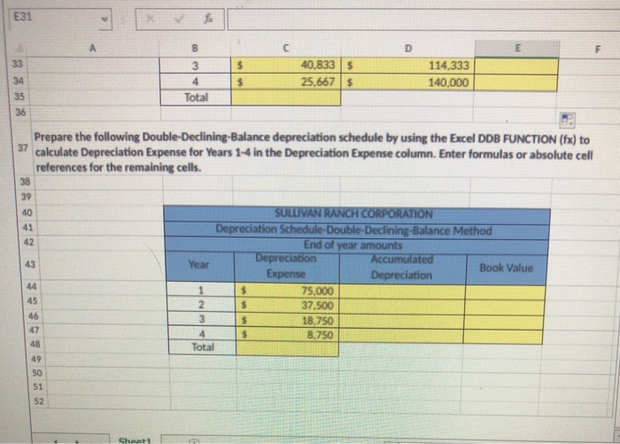 Solved SULLIVAN RANCH CORPORATION Depreciation | Chegg.com