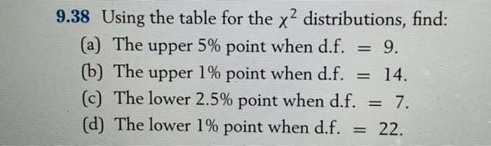 Solved 9.38 Using the table for the x2 distributions, find: | Chegg.com