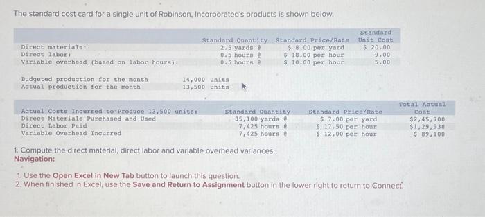 The standard cost card for a single unit of Robinson, | Chegg.com