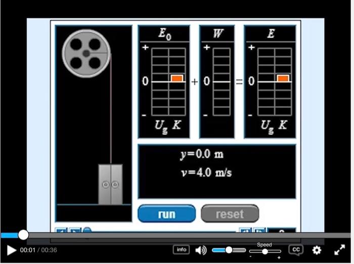 Solved Please solve for Part B. The answer from Part A (the | Chegg.com
