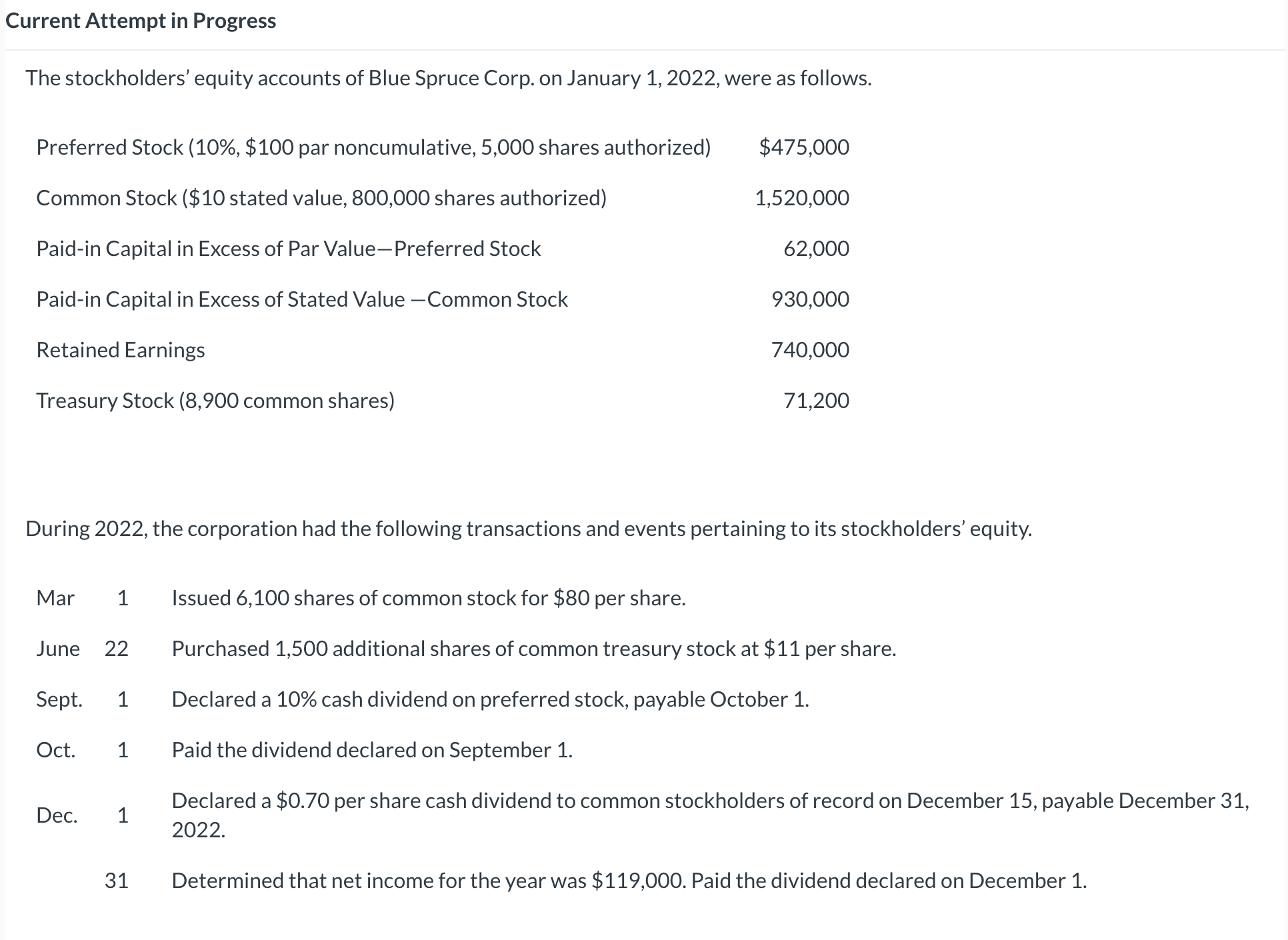 Solved could you help me write a journal entry with this | Chegg.com