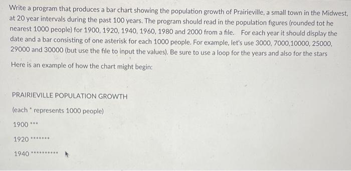 Solved Write a program that produces a bar chart showing the | Chegg.com