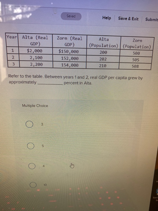 Solved Saved Help Save & Exit Submit Year Alta (Real GDP) | Chegg.com