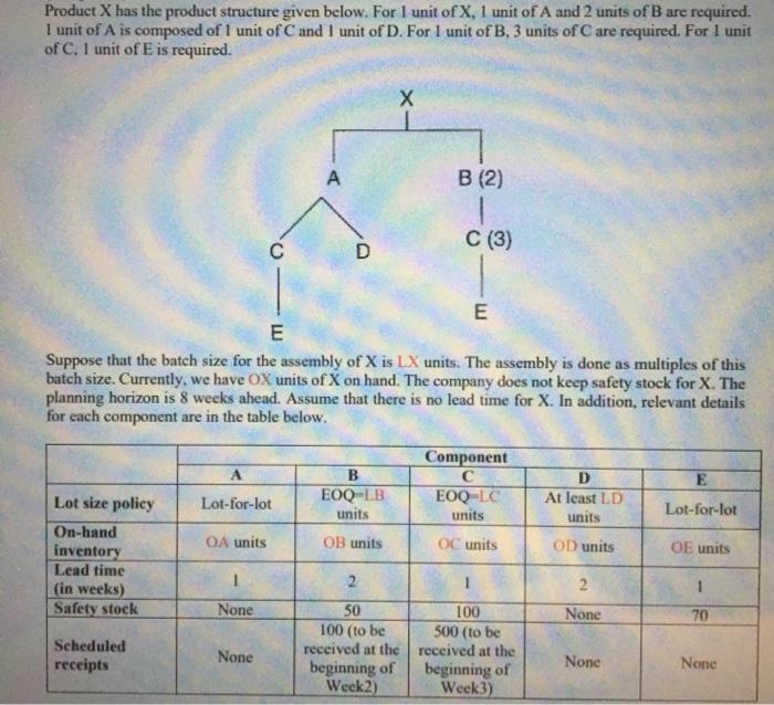 Product X has the product structure given below. For | Chegg.com