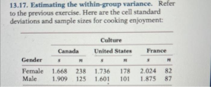 13.17. Estimating the within-group variance. Refer to | Chegg.com