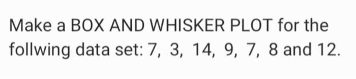 Solved Make a BOX AND WHISKER PLOT for the follwing data | Chegg.com