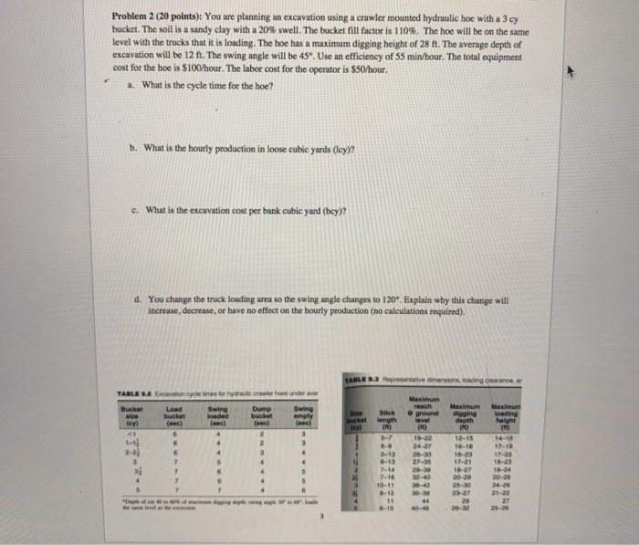 Solved Problem 2 (20 points): You are planning an excavation | Chegg.com