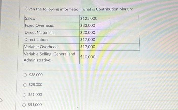 Solved Given the following information, what is Contribution | Chegg.com