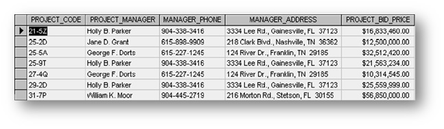 Solved 1. ﻿How many records does the file contain? how many | Chegg.com