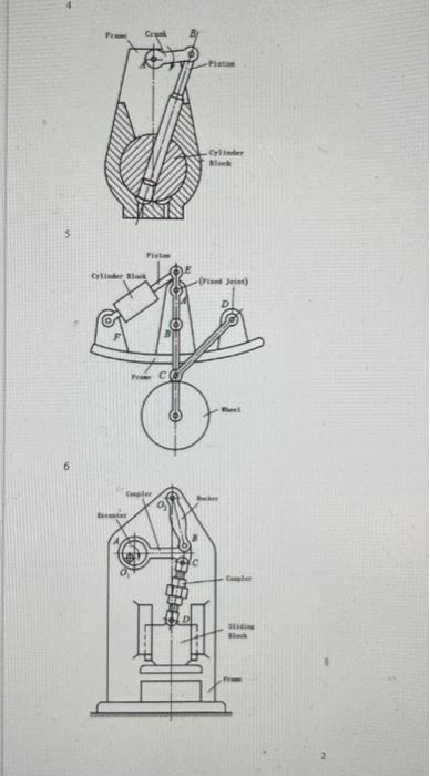 Solved draw kinematic diagram of following mechanisms, and | Chegg.com