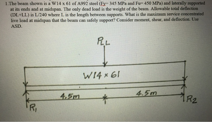 Solved 1. The beam shown is a W14 x 61 of A992 steel (Fy=345 | Chegg.com