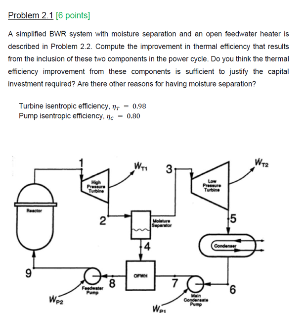 Solved Problem 2.1 [6 ﻿points]A simplified BWR system with | Chegg.com