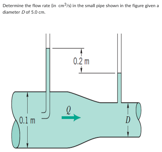 Solved Determine the flow rate (in cm3s ﻿in the small pipe | Chegg.com