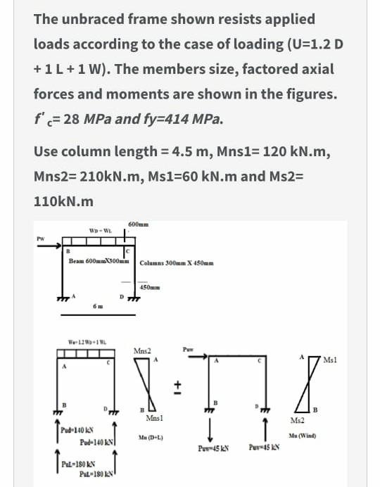 Solved The unbraced frame shown resists applied loads | Chegg.com