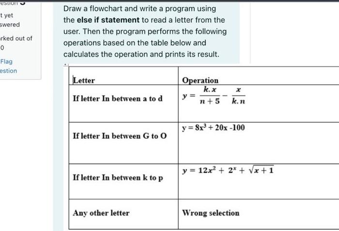 Solved estion t yet swered rked out of 0 Flag estion Draw a | Chegg.com Solved estion t yet swered rked out of 0 Flag estion Draw a | Chegg.com
