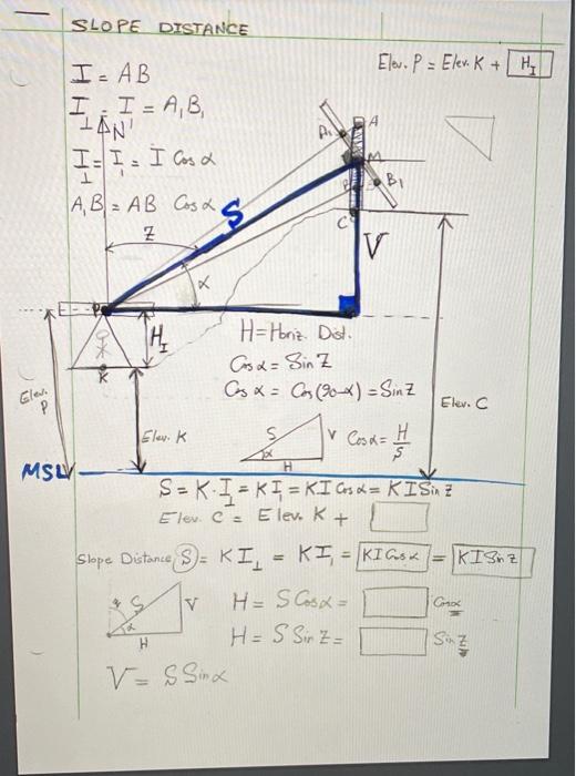 Solved philly rod A. 1 - AB 1, A,B, vertical plane upper | Chegg.com