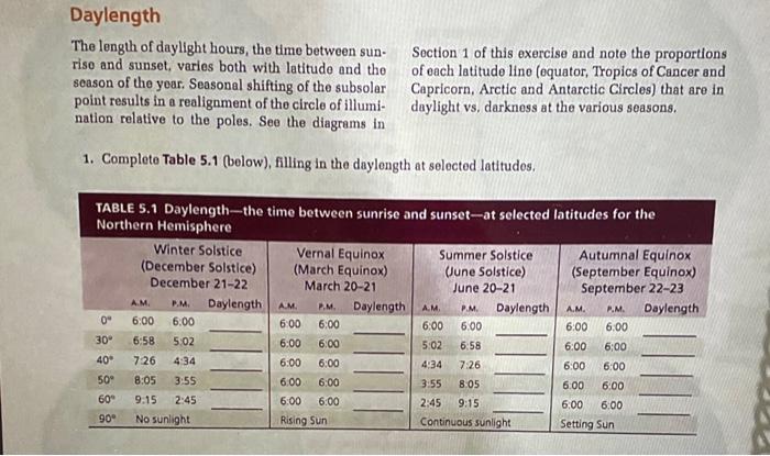 Solved o 2. On the equinoxes, the subsolar point is at the | Chegg.com