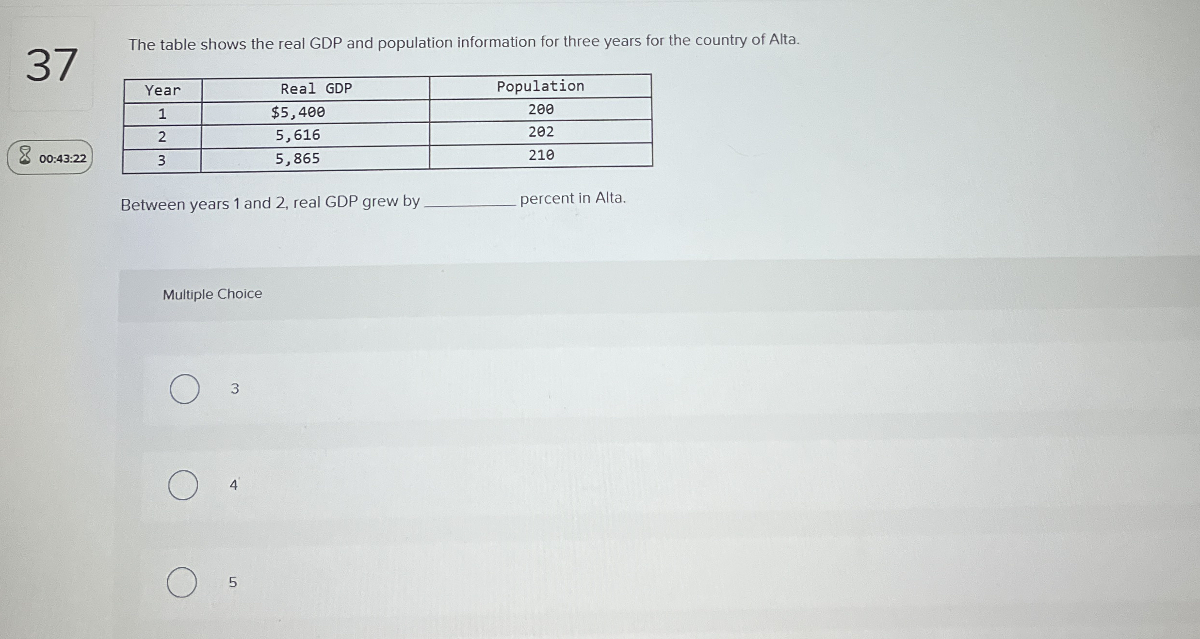 Solved 37The table shows the real GDP and population | Chegg.com