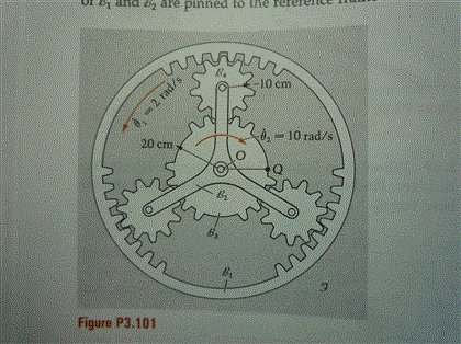 Solved The constant angular velocities of the ring gear B1 | Chegg.com