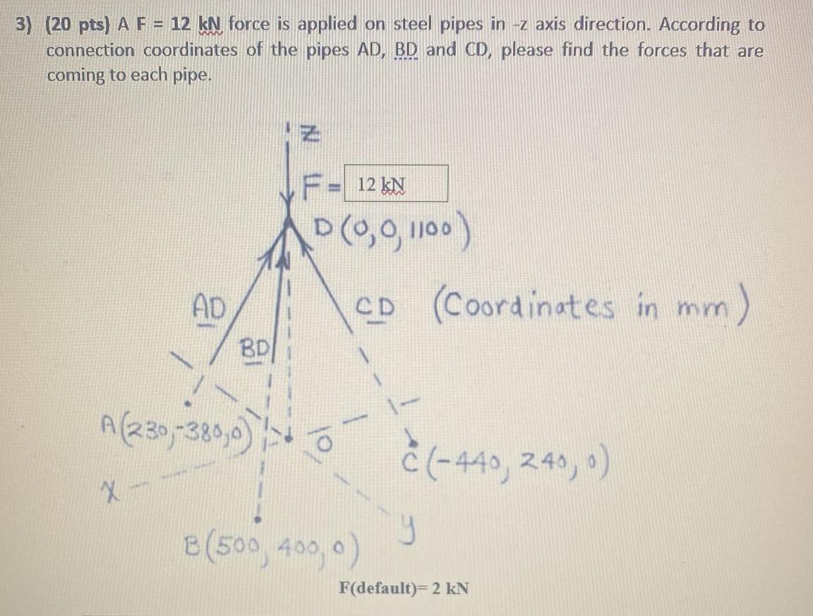 Solved 3) (20 pts) A F=12kN, force is applied on steel pipes | Chegg.com