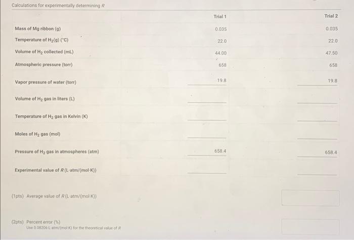 Solved Calculations for experimentally determining R Trial 1 | Chegg.com