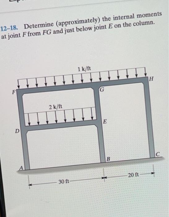 Solved 12-18. Determine (approximately) the internal moments | Chegg.com Solved 12-18. Determine (approximately) the internal moments | Chegg.com