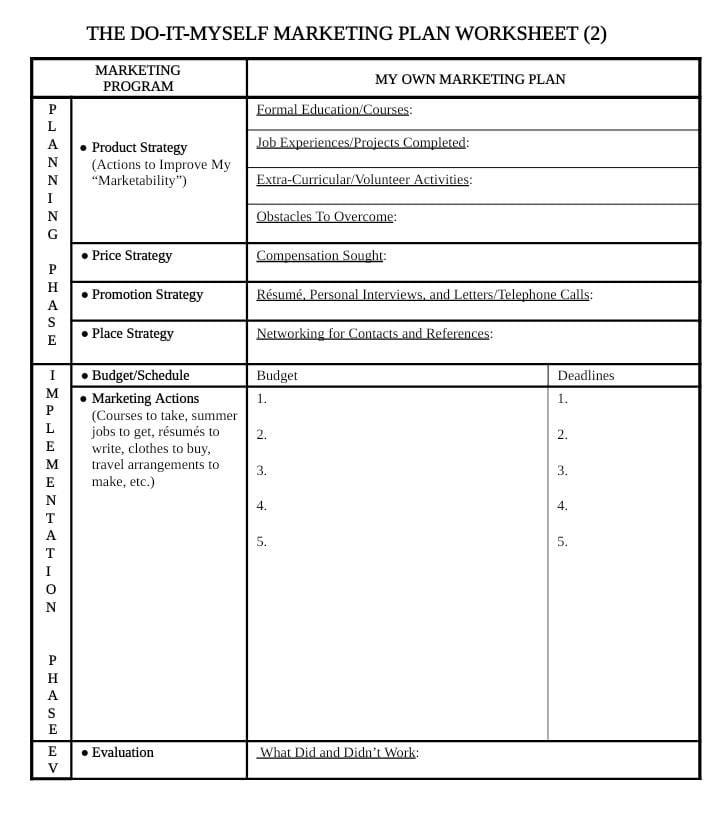 Solved THE DO-IT-MYSELF MARKETING PLAN WORKSHEET (1) | Chegg.com