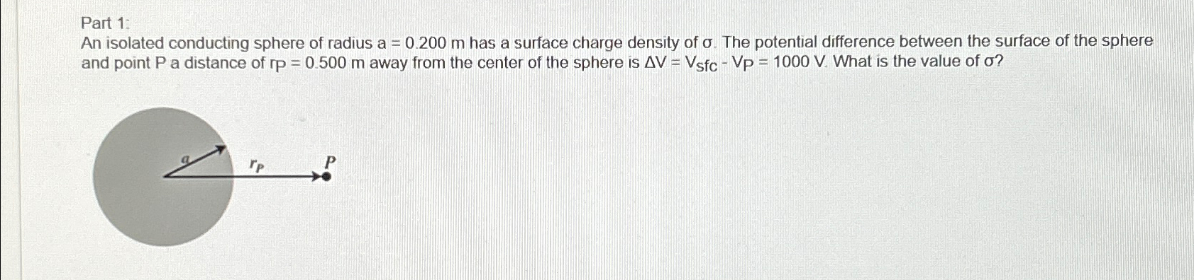 Solved Part 1:An isolated conducting sphere of radius | Chegg.com