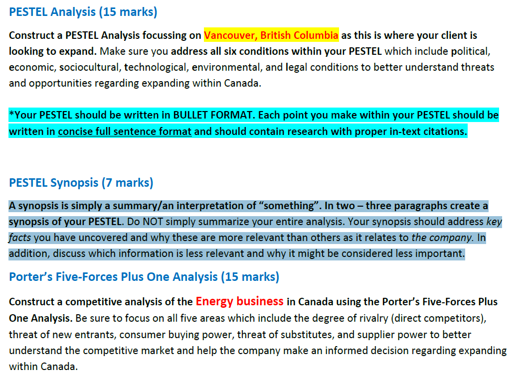 Solved PESTEL Analysis (15 ﻿marks)Construct a PESTEL | Chegg.com